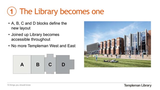 10 things you should know about the new Templeman Library | PPT
