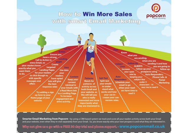 10 tips to win more sales with smarter email Marketing infographic | PPT