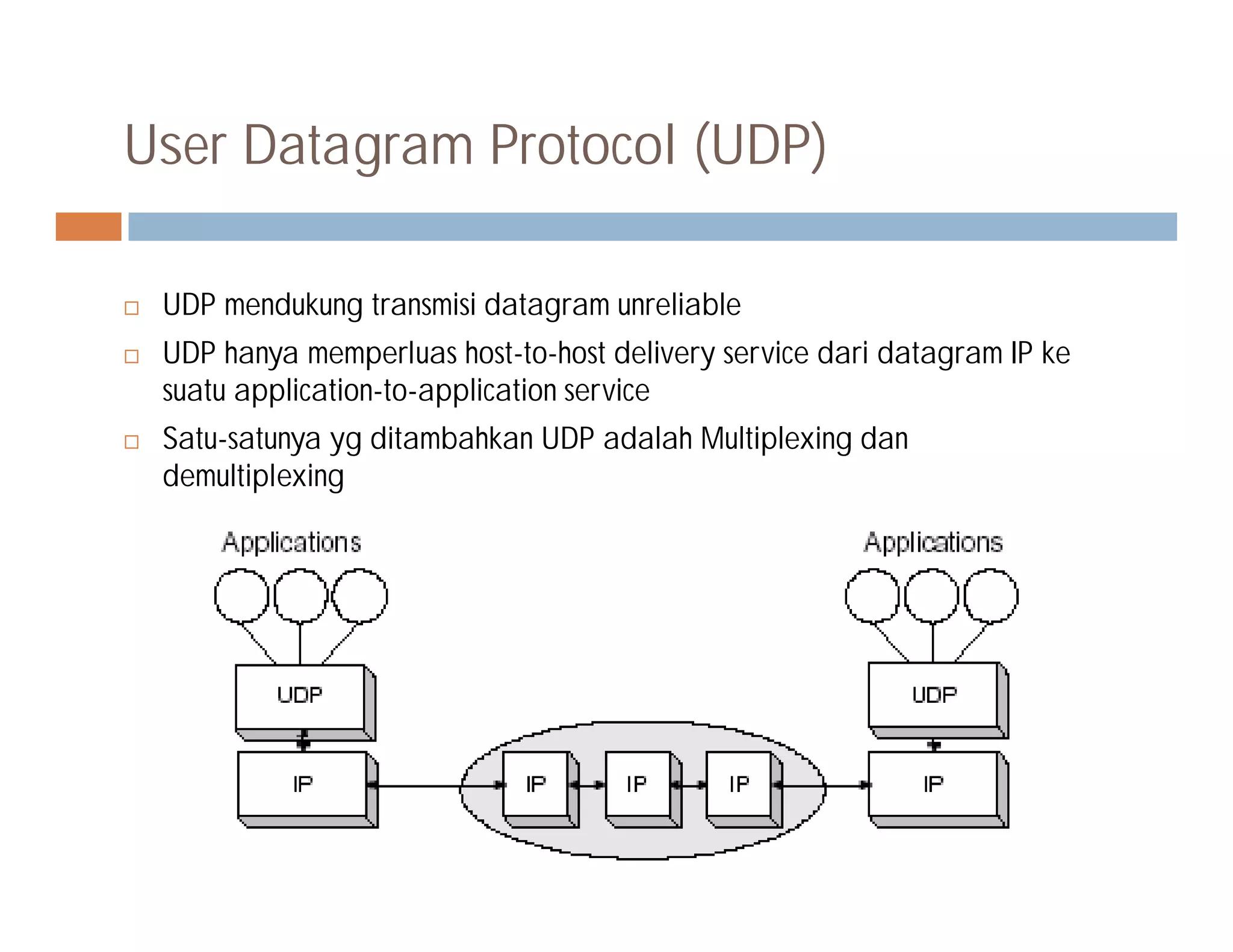 10 transport layer (tcp&udp) | PPT