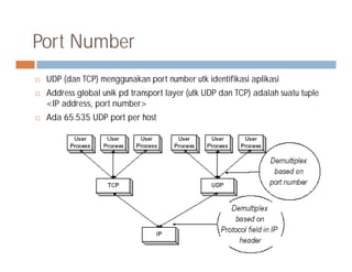 10 transport layer (tcp&udp) | PPT