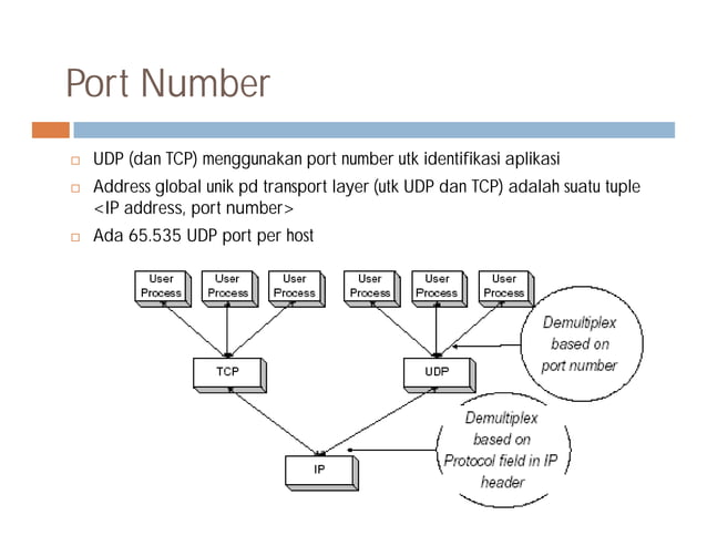 10 transport layer (tcp&udp) | PPT
