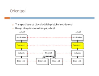 10 transport layer (tcp&udp) | PPT