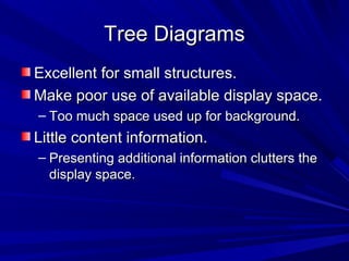10 tree map | PPT