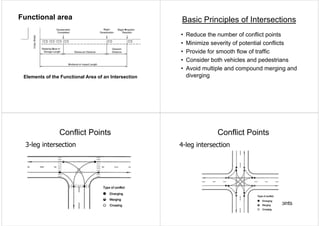 Traffic Types of intersections and interchanges | PDF