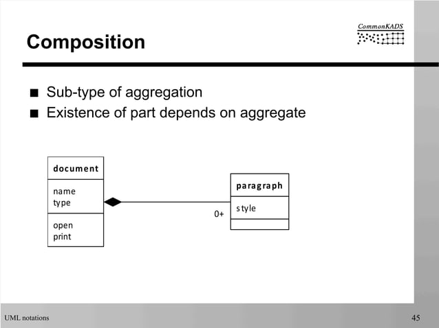 UML notations used by CommonKADS | PDF | Computer Software and ...