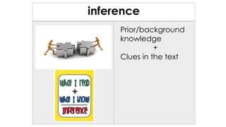 Unit 1: Learning Map & Lit Terms | PPTX
