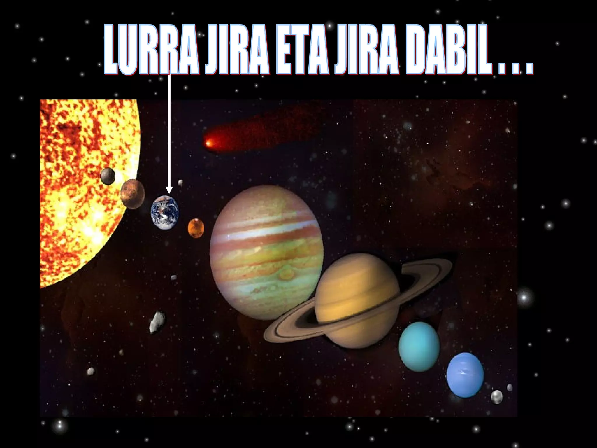 10. unitatea lurra jira eta jira dabil | PPT