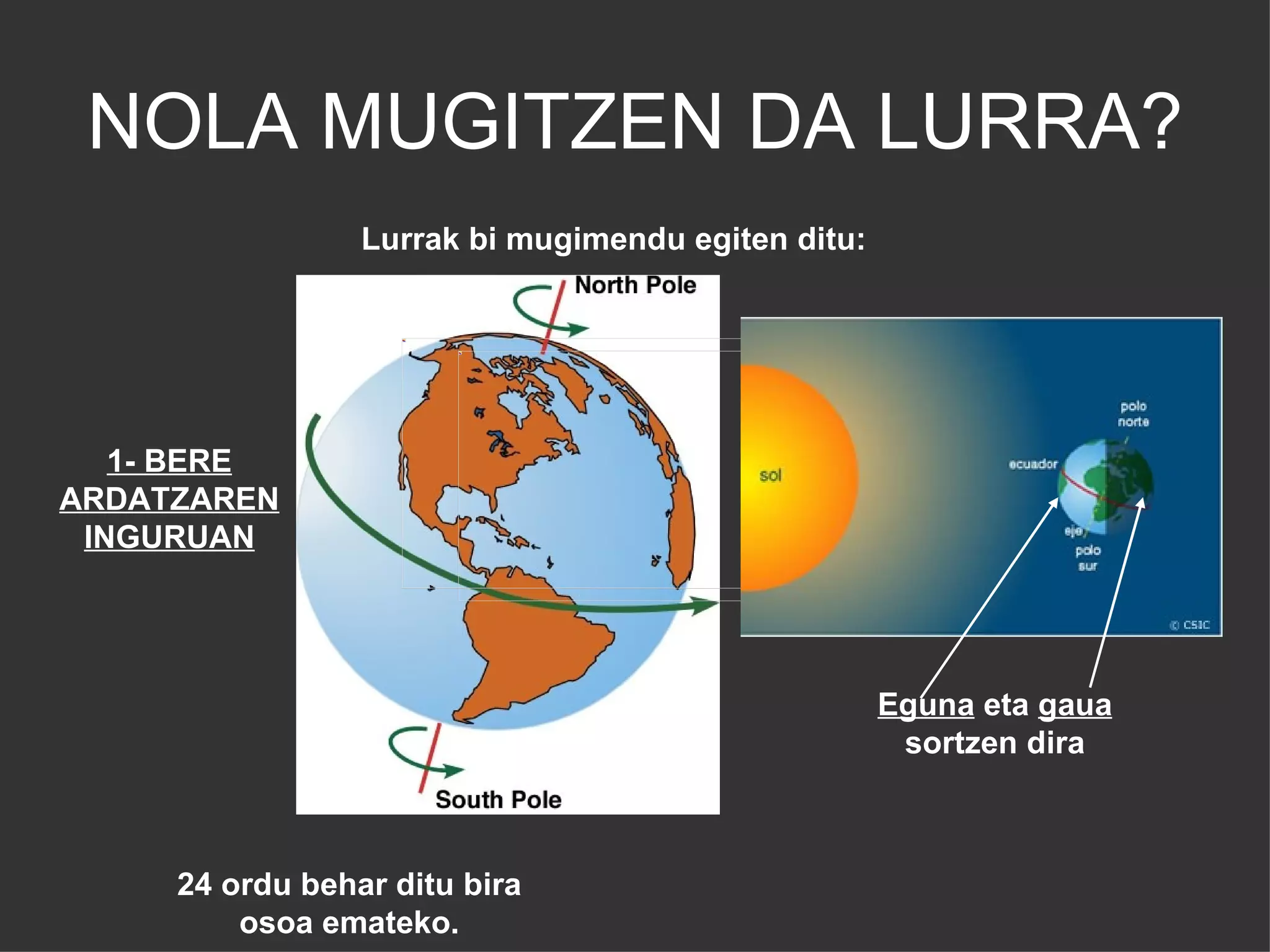 10. unitatea lurra jira eta jira dabil | PPT