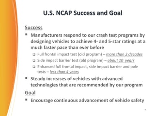 US NCAP update | PPTX