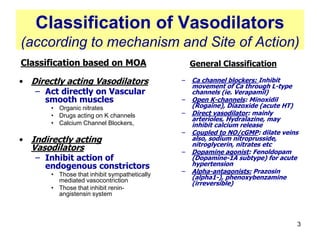 10-Vasodilators.ppt