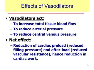 10-Vasodilators.ppt