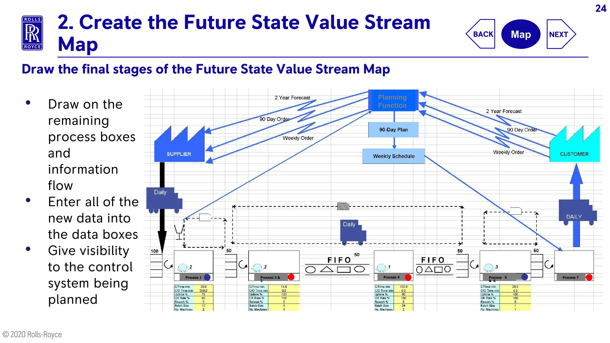 10-vcc-how-to-understand-and-complete-a-value-stream-map-v2.pdf
