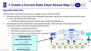 10-vcc-how-to-understand-and-complete-a-value-stream-map-v2.pdf