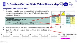 10-vcc-how-to-understand-and-complete-a-value-stream-map-v2.pdf