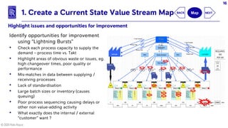 10-vcc-how-to-understand-and-complete-a-value-stream-map-v2.pdf