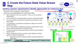 10-vcc-how-to-understand-and-complete-a-value-stream-map-v2.pdf