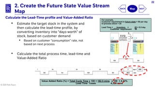 10-vcc-how-to-understand-and-complete-a-value-stream-map-v2.pdf