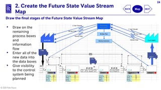 10-vcc-how-to-understand-and-complete-a-value-stream-map-v2.pdf