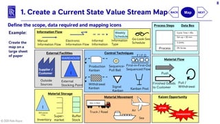 10-vcc-how-to-understand-and-complete-a-value-stream-map-v2.pdf