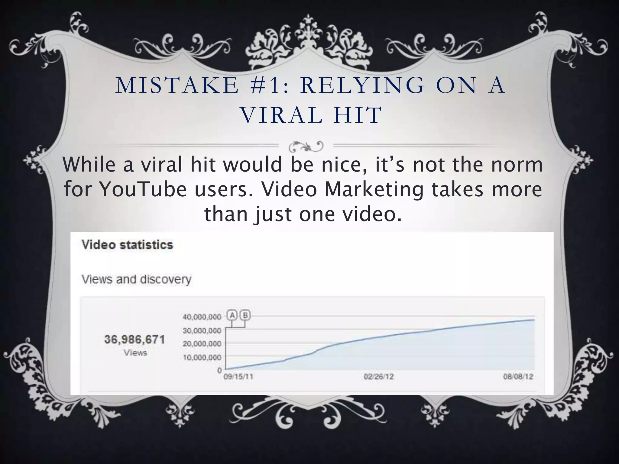 10 video marketing mistakes | PPTX