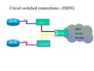 CCNA- part 10 wan link-isdn | PPT