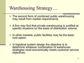 10-Warehouse Management.ppt