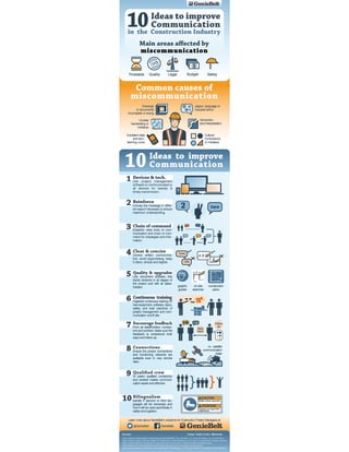 10 Ideas to Improve Communication in Construction | PDF