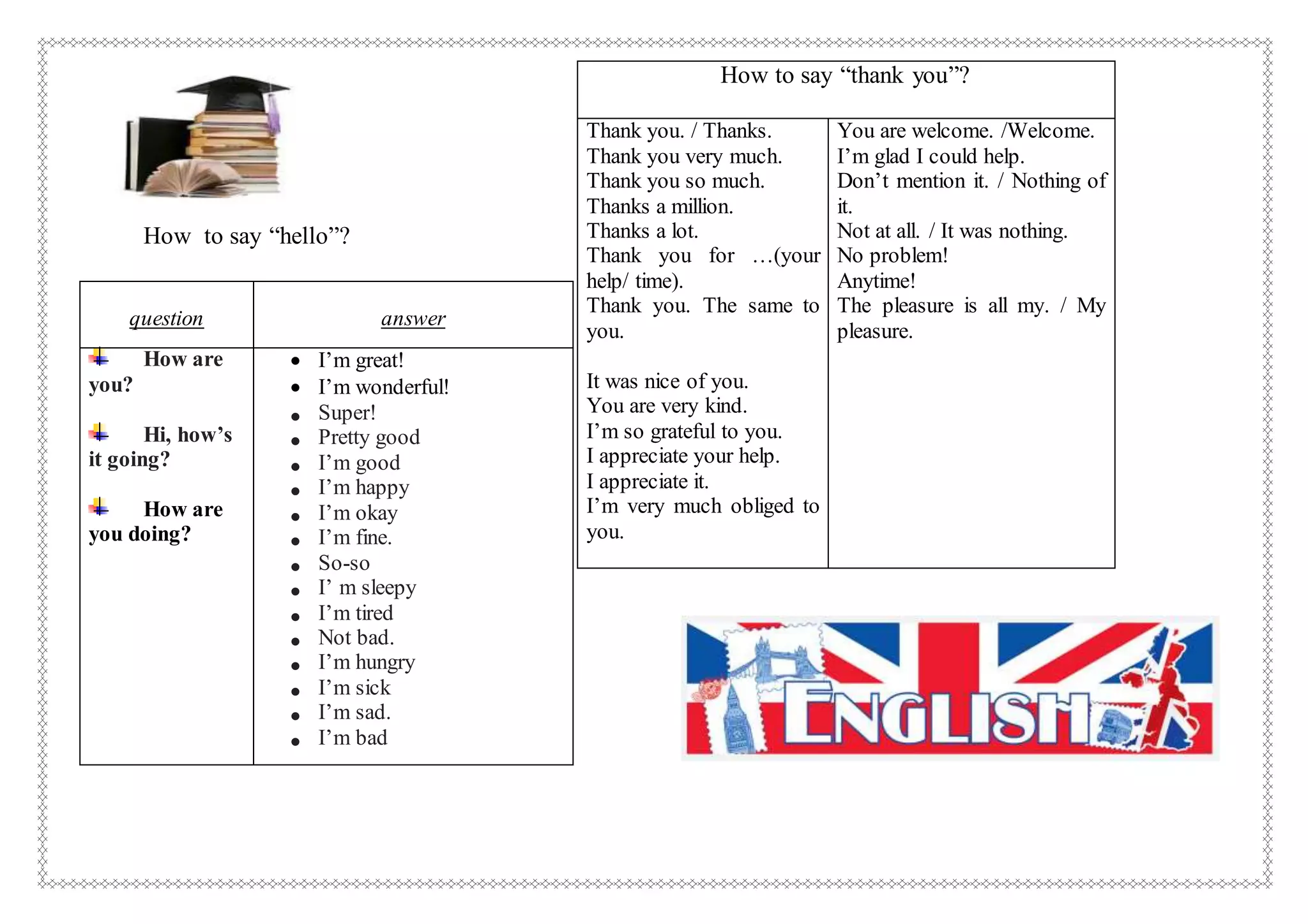 10 ways how to say | DOCX