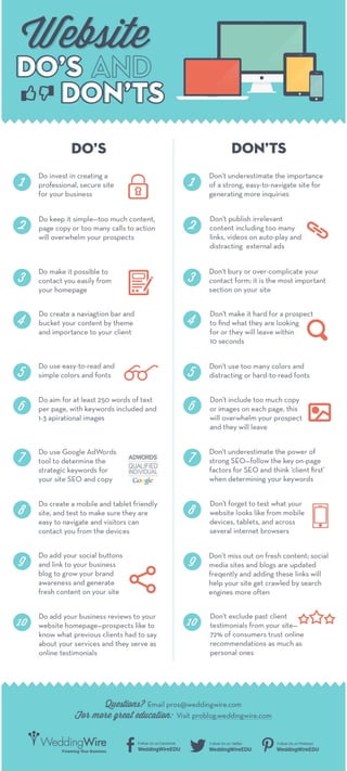 10 Website Dos and Don'ts | PDF