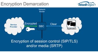 What is an SBC? A look at the role of the Session Border Controller | PPT