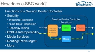 What is an SBC? A look at the role of the Session Border Controller | PPT