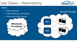 What is an SBC? A look at the role of the Session Border Controller | PPT