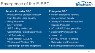 What is an SBC? A look at the role of the Session Border Controller | PPT