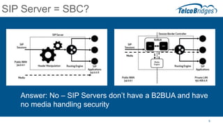 What is an SBC? A look at the role of the Session Border Controller | PPT