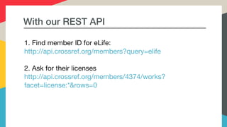 Who is using your content? | PDF