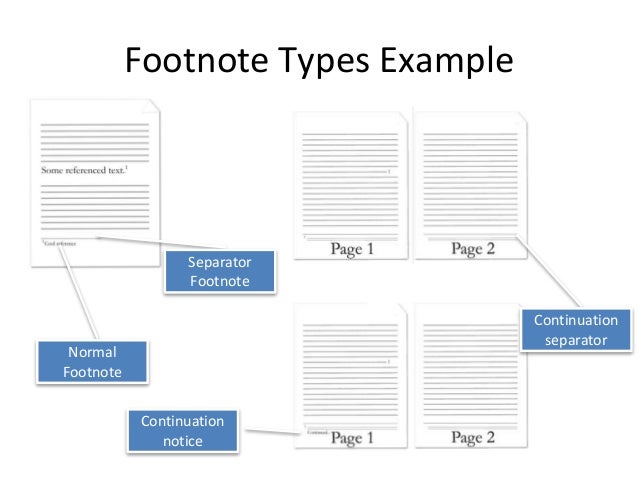 10 wordprocessing ml subject - footnotes and endnotes