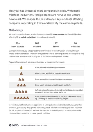 10 Years of Brand Crisis & Controversies in China - November 2019 | PDF