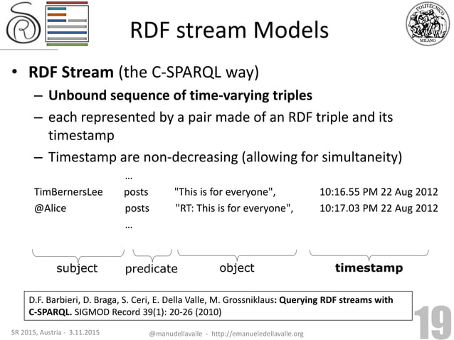 Stream Reasoning: a summary of ten years of research and a vision for ...