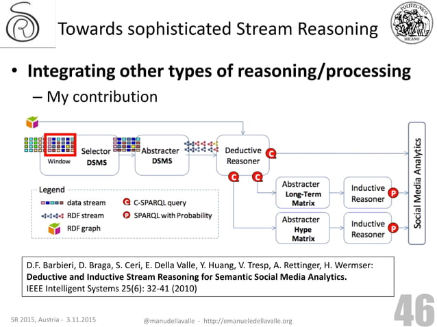 Stream Reasoning: a summary of ten years of research and a vision for ...