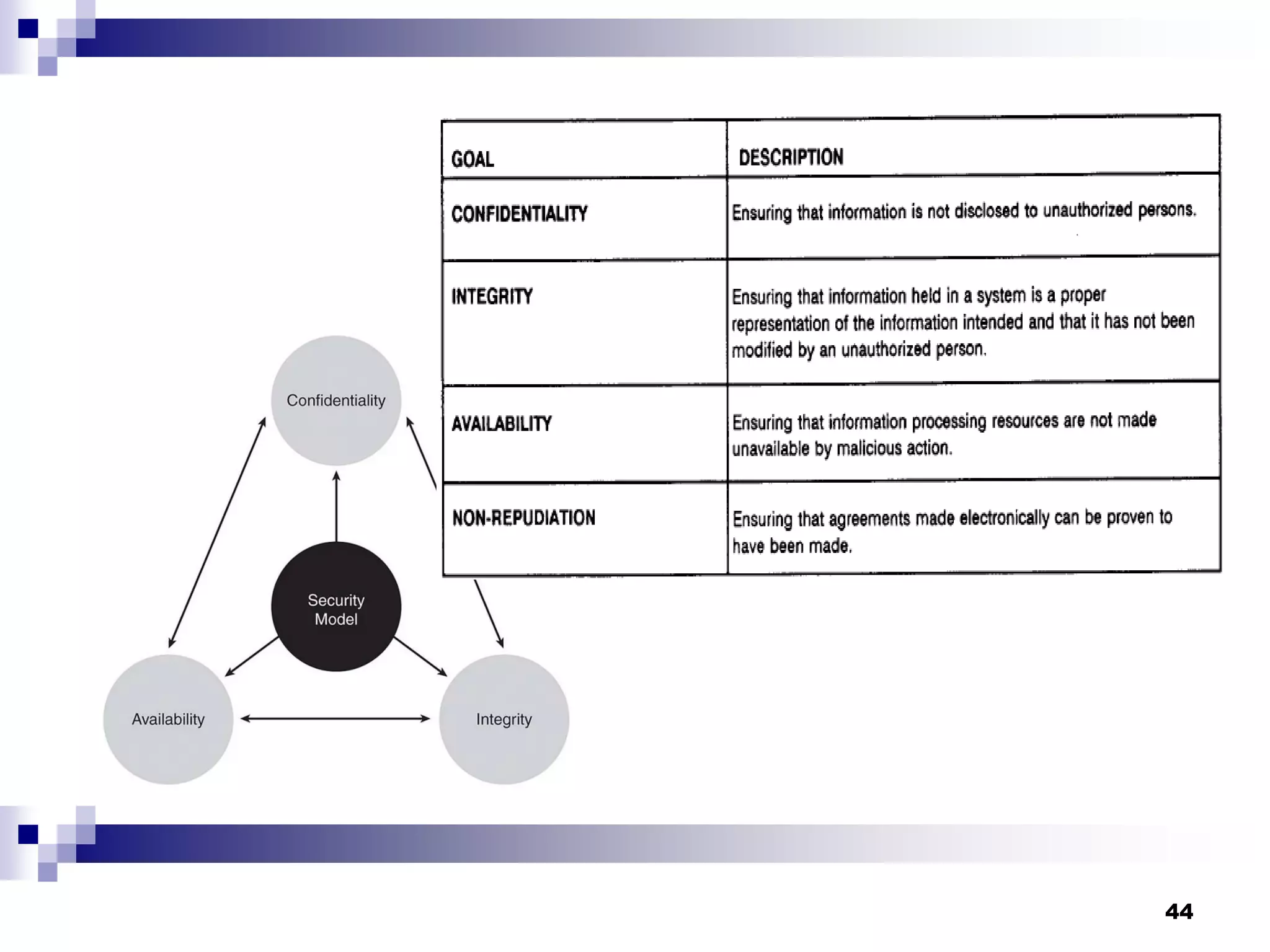 Chinese Uses Of Big Data Cloud Security PPT chinese-uses-of-big-data-cloud-security-ppt
