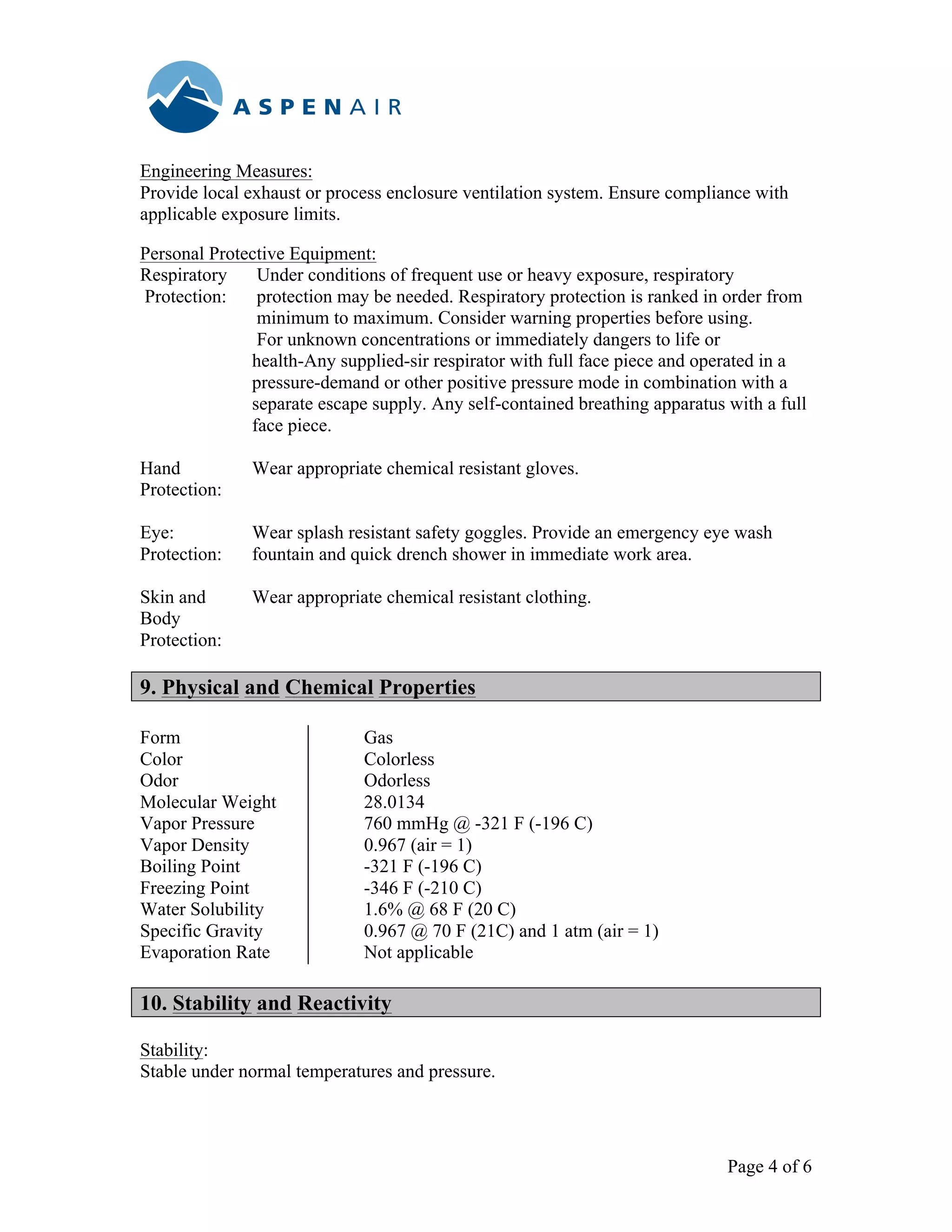 100.00.10.21 msds nitrogen, compressed gas | PDF