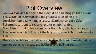OLD MAN AND THE SEA- Urooj Arshad | PPTX | Fishing Sports | Sports