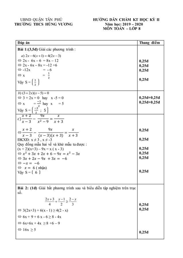 Đề Thi HK2 Toán 8 - THCS Hùng Vương | DOCX