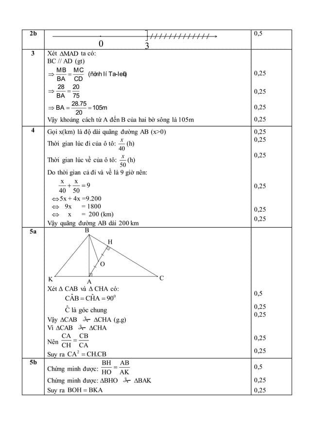 Đề Thi HK2 Toán 8 - THCS Tô Ký | DOCX