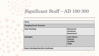 100 300 - Church History | PPTX