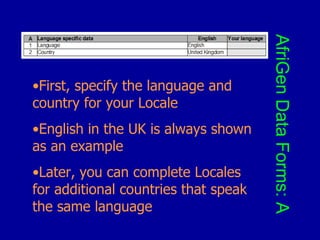 Completed Project: 100 African Language Locales | PPT