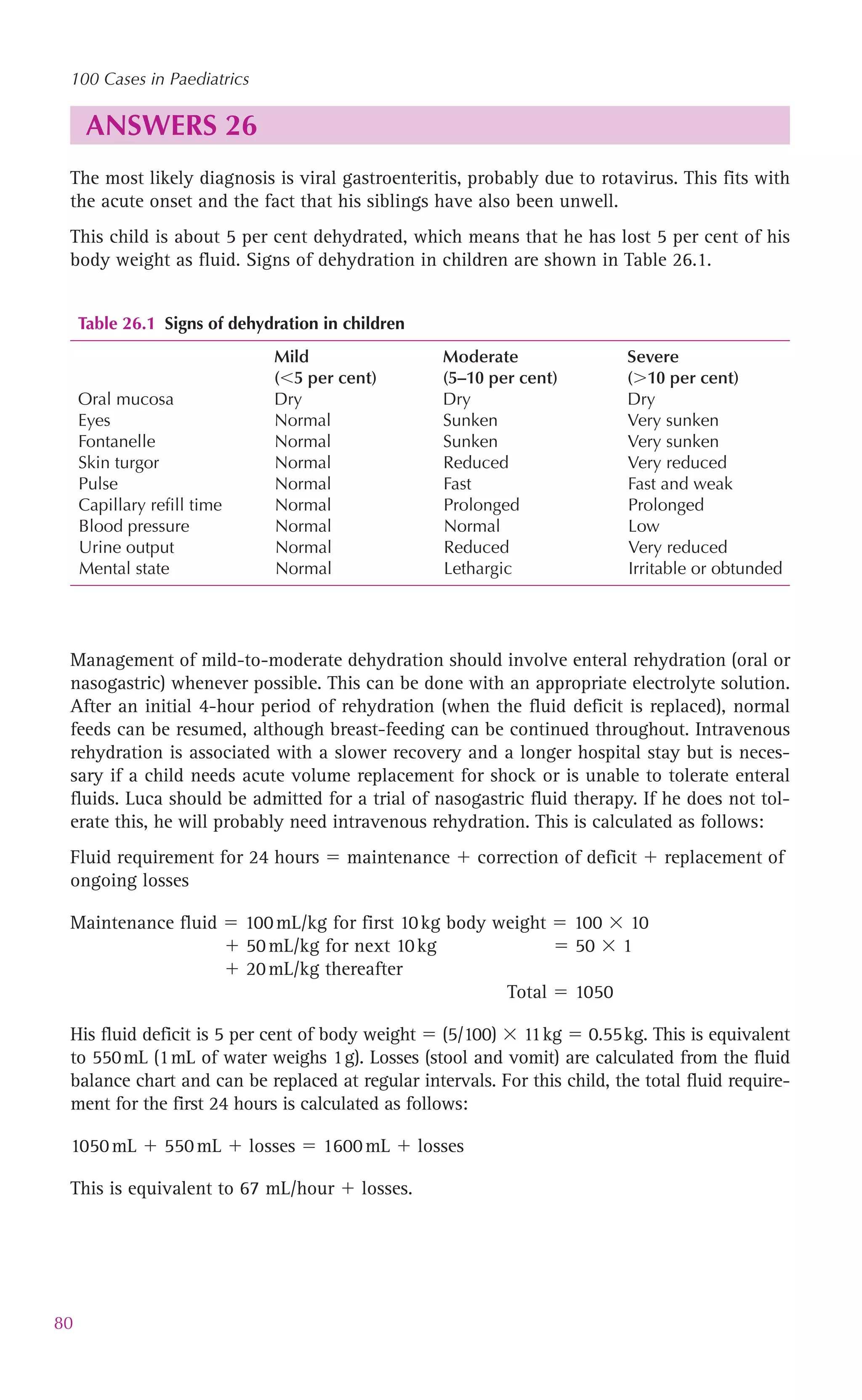 100 cases-in-paediatrics.....dr .Ahmed Abdallah | PDF