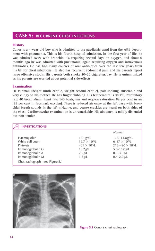 100 cases-in-paediatrics.....dr .Ahmed Abdallah | PDF