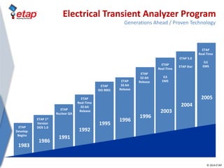 ETAP corporate overview | PDF