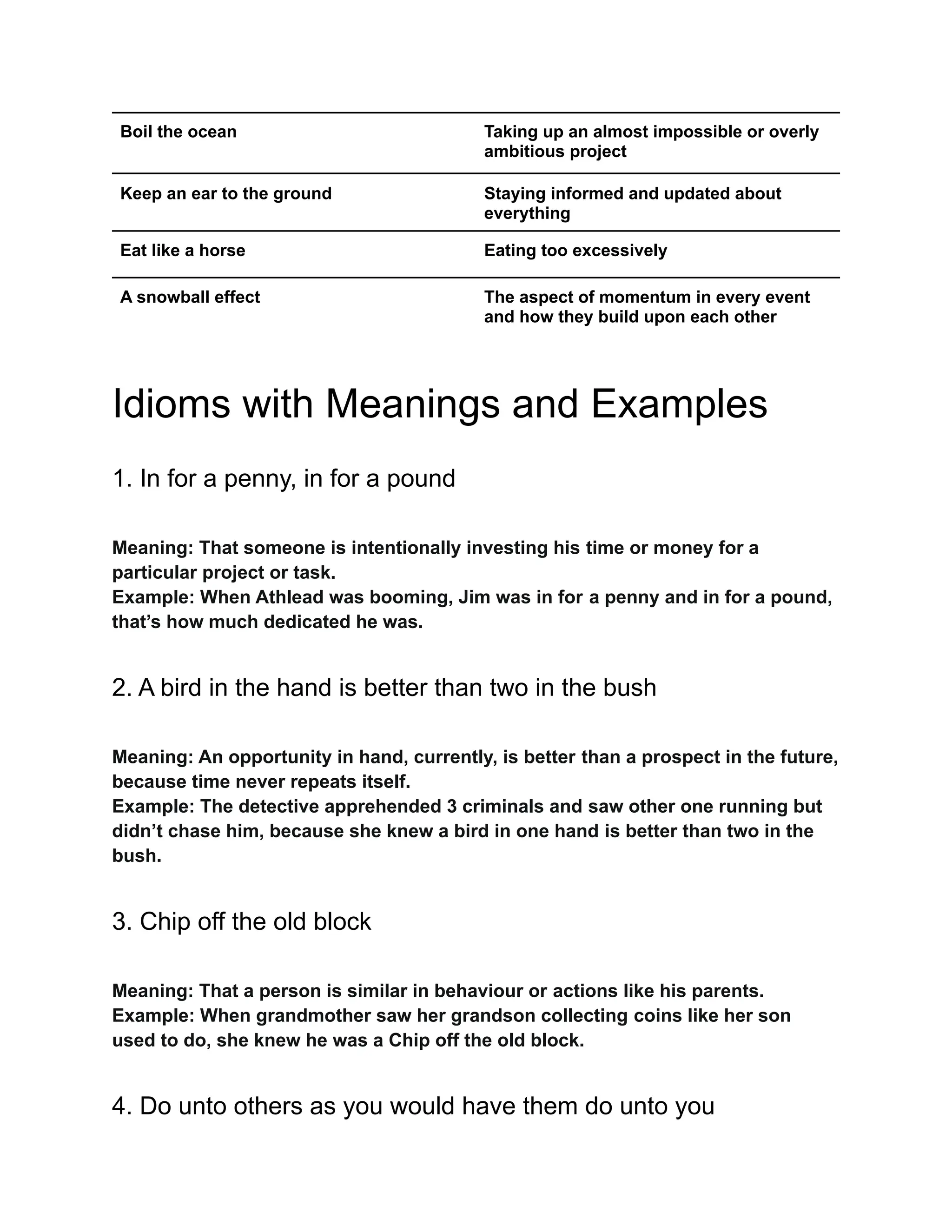 100-Idioms-with-Examples-and-Meanings.pdf